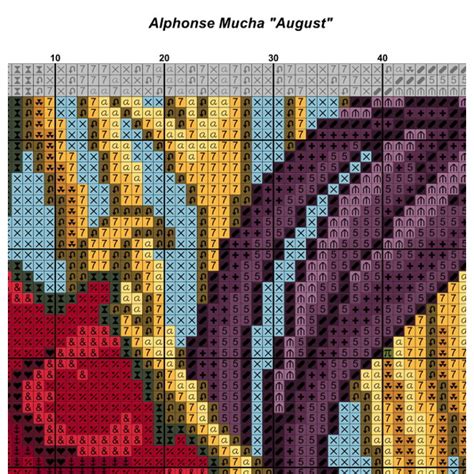 Alphonse Mucha April Cross Stitch Pattern Pdf Art Nouveau Inspire Uplift