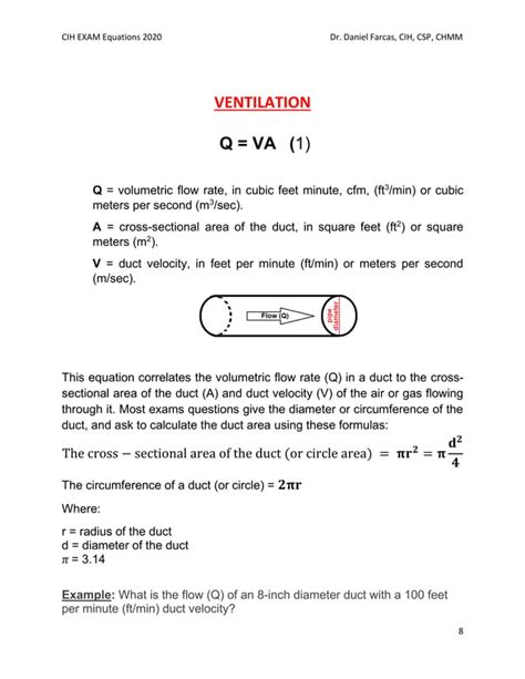 Cih Exam Equation Fully Explained Pdf Cih Exam Equation Fully Explained Pdf
