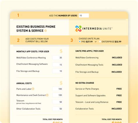 A Ucaas Guide Unified Communications As A Service