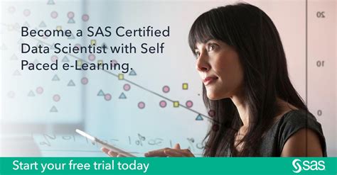 Sas Academy For Data Science Sas
