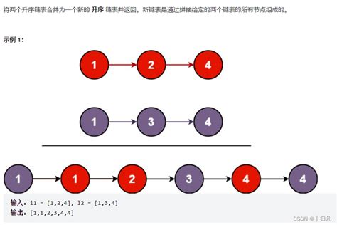 【数据结构】详解11道链表oj题（万字详解） 链表经典算法题 csdn博客