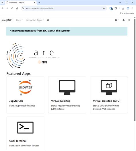 Image Classification With Convolutional Neural Networks Summary And Setup