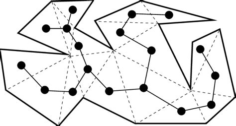 A Triangulation Of A Simple Polygon And Its Dual Tree Download