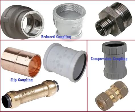 Overview Of Pipe Coupling And Pipe Coupling Types What Is Piping