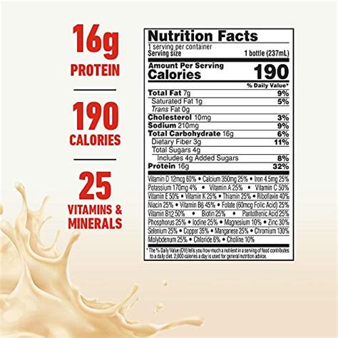 Boost Glucose Control Vs Glucerna Shake Review And Full Comparison