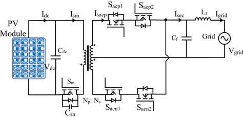Proposed System Of Flyback Inverter Download Scientific Diagram