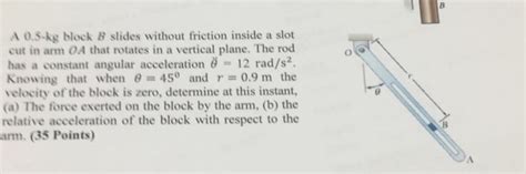 Solved A O S Kg Block B Slides Without Friction Inside A Chegg