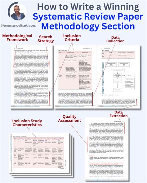 7 Steps On How To Craft A Winning Methodology For A Systematic Review