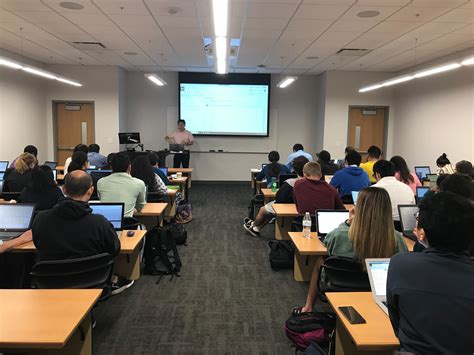 High Performance Computing Louisiana State University