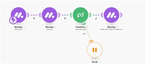 automating document creation in pandadoc monday apps and developers