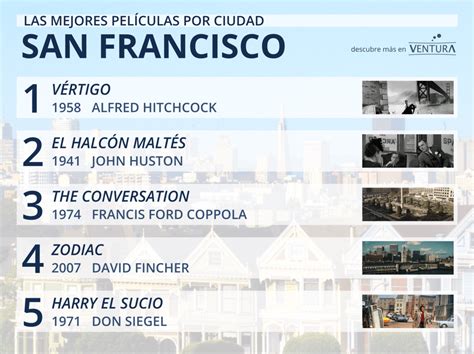 Ciudades De Película Las Mejores Películas Por Ciudad Ventura