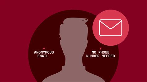 How To Send Password Protected Emails In Gmail Outlook And Tuta Mail 2025 Easy Guide Tuta