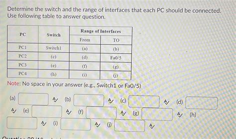 Solved Determine The Switch And The Range Of Int Solutioninn