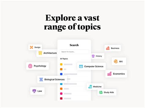 Perlego Online Library 1 Yr Subscription