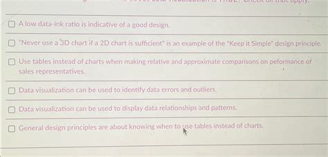 Solved A Low Data Ink Ratio Is Indicative Of A Good