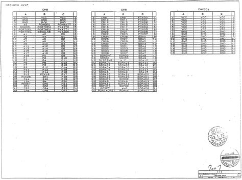 File Mv Fs Page NeoGeo Development Wiki