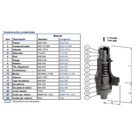 Válvula De Seguridad Tosaca Serie V 1216 Valveseal