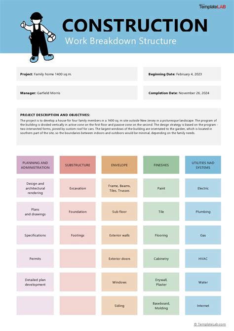 12 Best Free Work Breakdown Structure Templates Word Excel