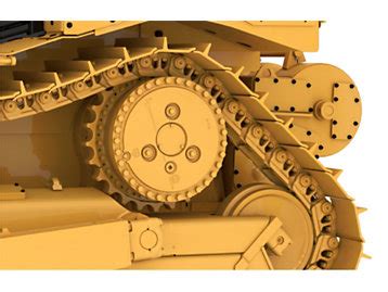 Industry And Application Cat Caterpillar