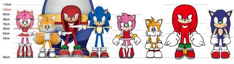 Sonic Height Charts Adventure Vs Modern Lasercrusader
