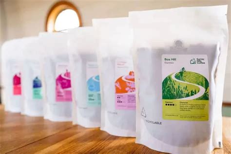Wie Minimalistische Verpackungen Marken Helfen Ihren Co2 Fußabdruck Zu Verringern