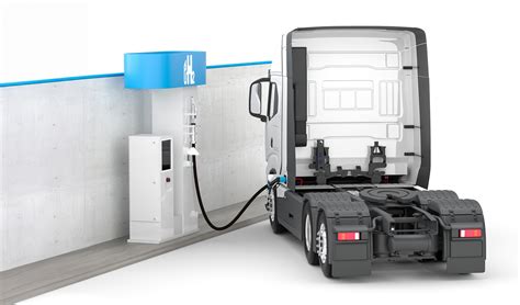 Weh® H₂ Fueling Nozzles For Hydrogen Refueling Stations Safe And Certified