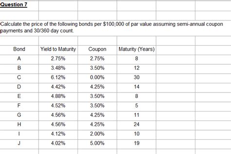 Solved Question Calculate The Price Of The Following Bonds Chegg