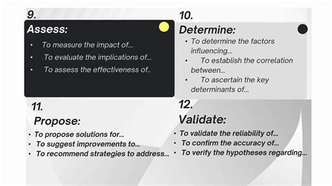 Action Verbs To Write Research Objectives Pptx