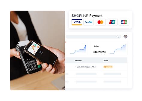 Shopline Payment Management
