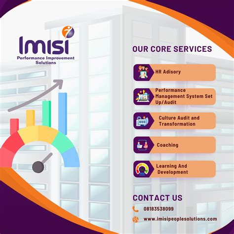 Imisi Performance Improvement Solutions On Linkedin Unlocking Peak