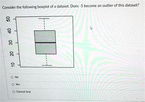 Solved Consider The Following Boxplot Of A Dataset Does 5 Become An