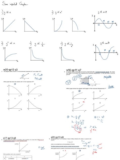 Proportion Graphs Pdf