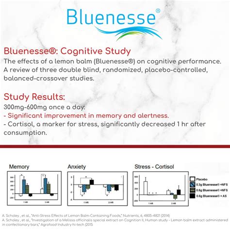 Menopower® Pre And Post Menopause Complex Uno Vita As