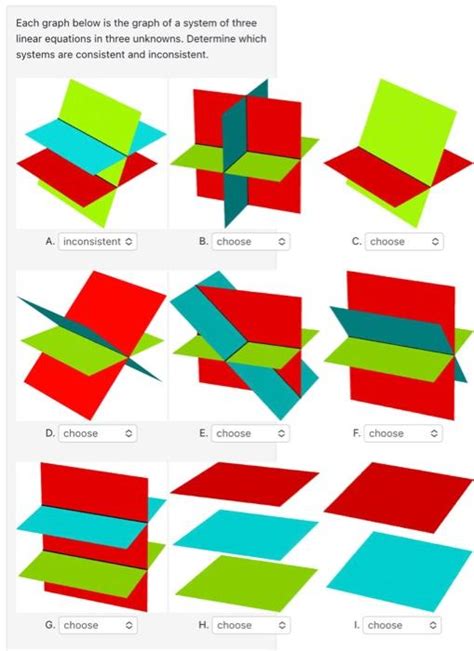 Solved Each Qraph Below Is The Qraph Of A Svstem Of Three