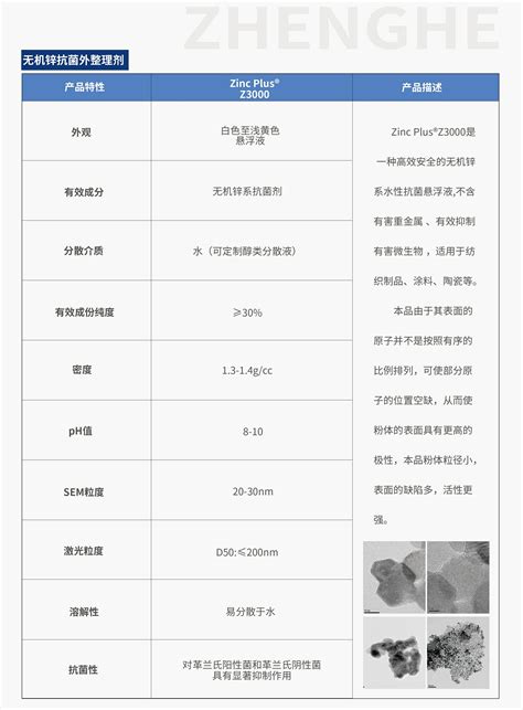 无机锌抗菌外整理剂 安徽正合雅聚新材料科技有限公司