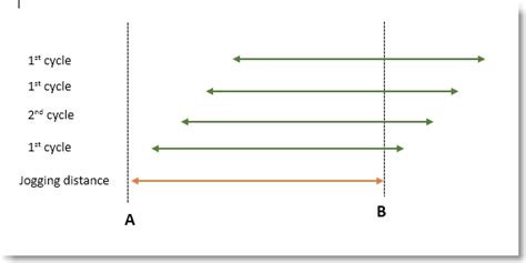 Repeatability Error Linuxcnc