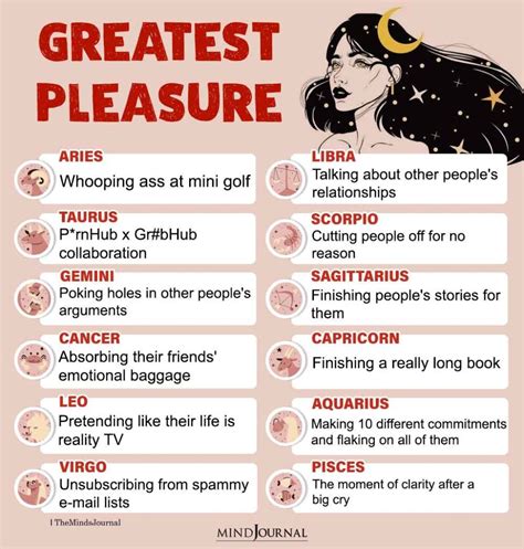 Greatest Pleasure Of The Zodiac Signs Zodiac Memes