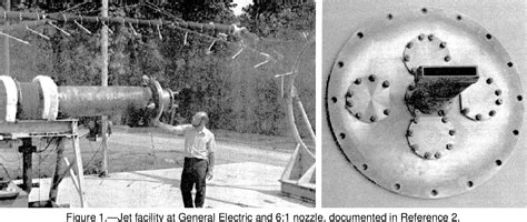 Figure 2 From Acoustic Measurements Of Rectangular Nozzles With Bevel Semantic Scholar