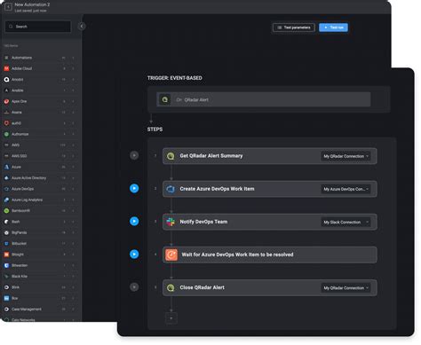 Why Blinkops Whatever You Can Think You Can Automate