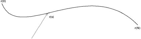 Figure 4 From Gaussian Chain Polymer In An External Field Semantic
