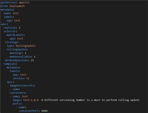 How To Setup Rolling Update In Kubernetes Deployments By Akila Rathnayake Medium