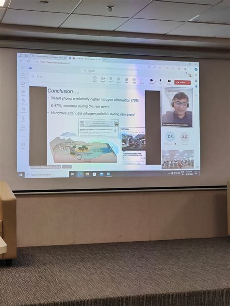 Environmentalscience Hydrology Civilengineering Careerdevelopment