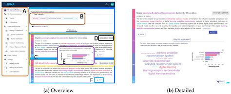Justification Vs Transparency Why And How Visual Explanations In A