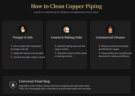 How To Clean Copper Piping A Step By Step Guide Mfg Shop