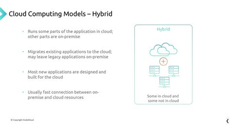 What Is Cloud Computing In A Nutshell Kodekloud Notes
