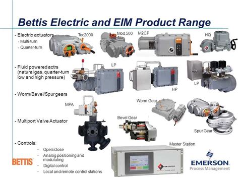Wiring Diagram For Eim 2000 Series Actuator