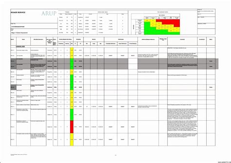 Physical Security Risk Assessment Report Template Sampletemplatemyid