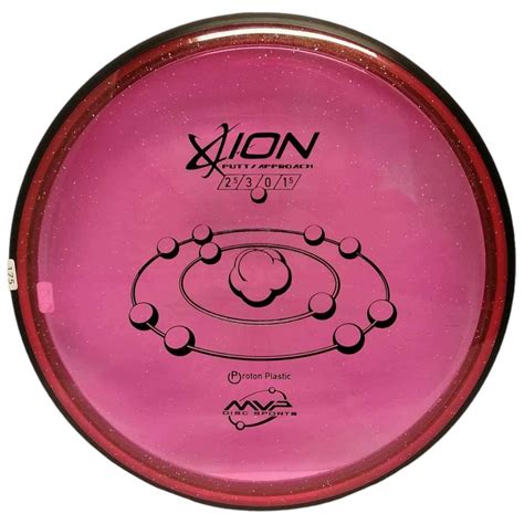 Proton Ion Starframeno Starframeno