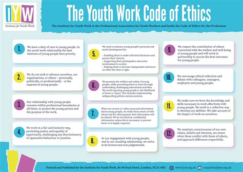 Code Of Ethics Social Work At David Daigle Blog