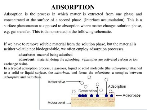 Ppt Adsorption Powerpoint Presentation Free Download Id9085876
